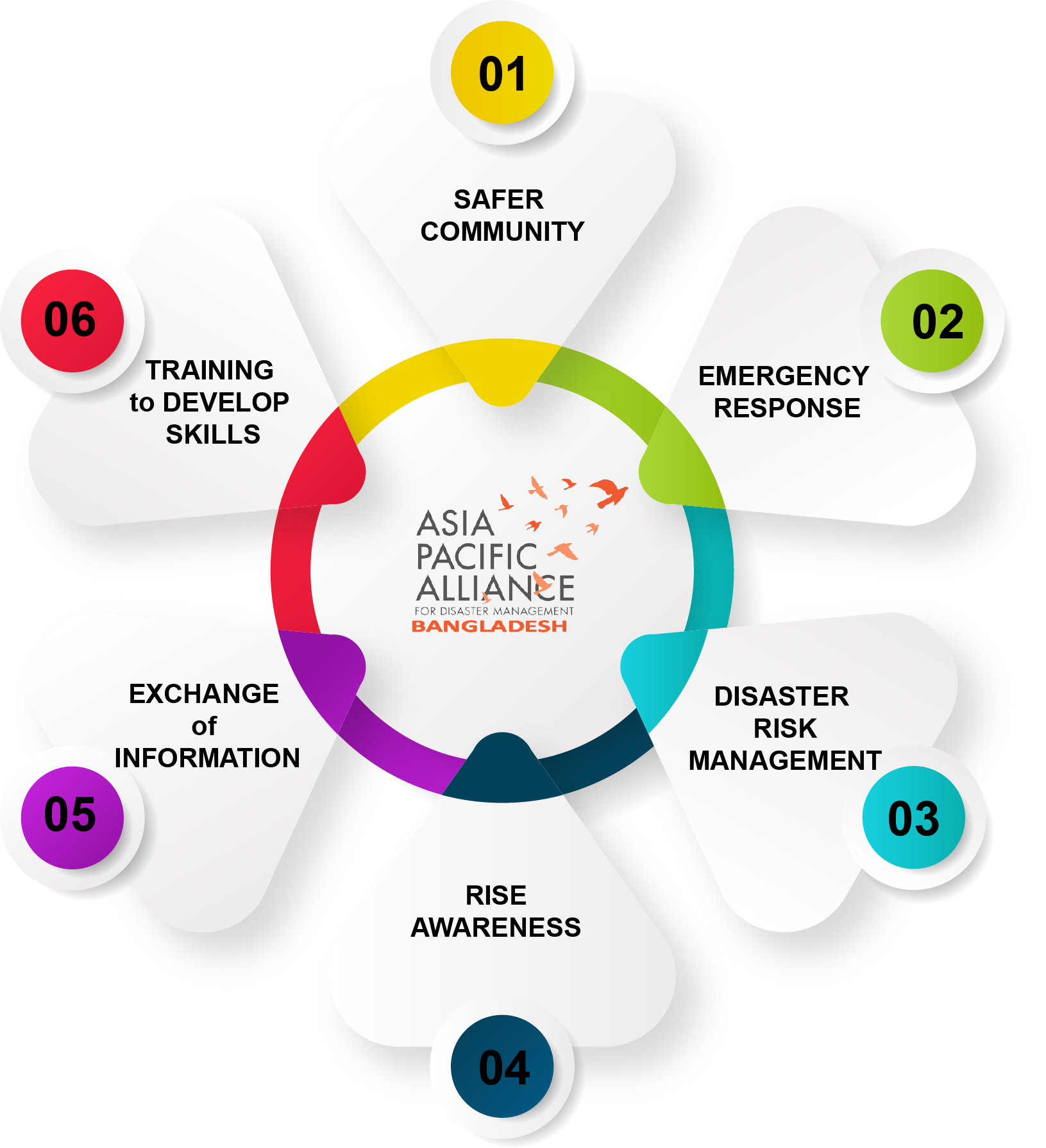 Home - A-PAD Bangladesh